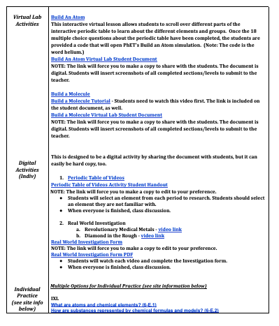 7th Science Lesson Atomic Composition OAS 7.PS1.1 NGSS MS-PS1-1 | Made ...