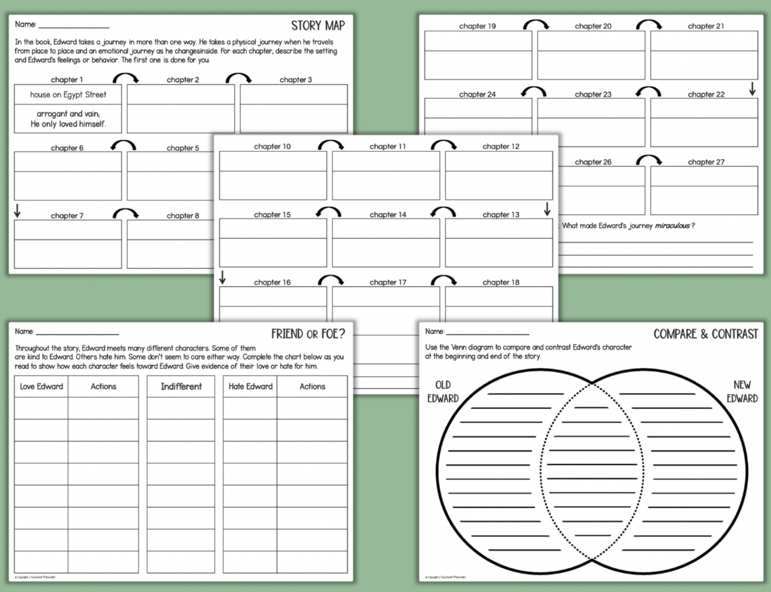 The Miraculous Journey of Edward Tulane Novel Study Character Traits ...