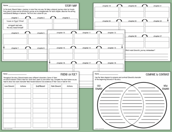 The Miraculous Journey of Edward Tulane Novel Study Character Traits ...