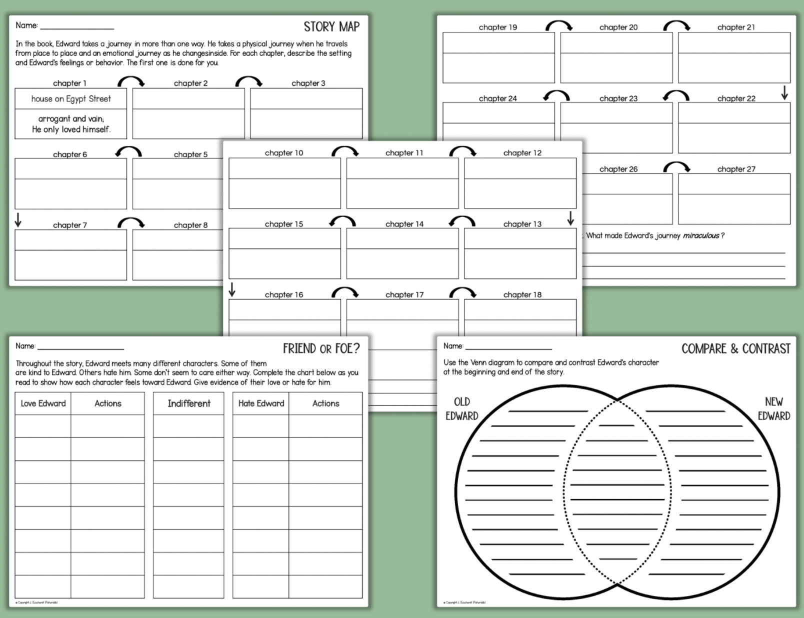 The Miraculous Journey of Edward Tulane Novel Study Character Traits ...