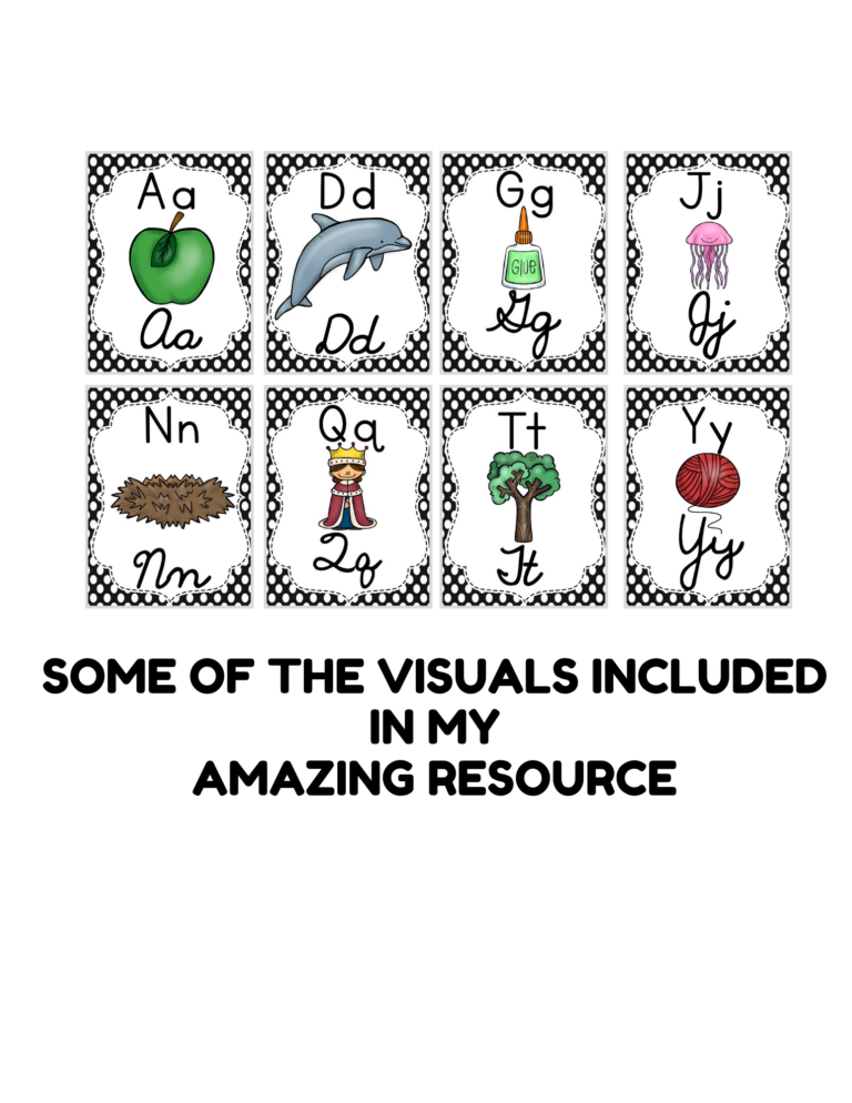 Alphabet Posters: Printed & Cursive | Made By Teachers