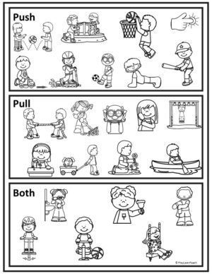 Push Pull Write the Room | Made By Teachers