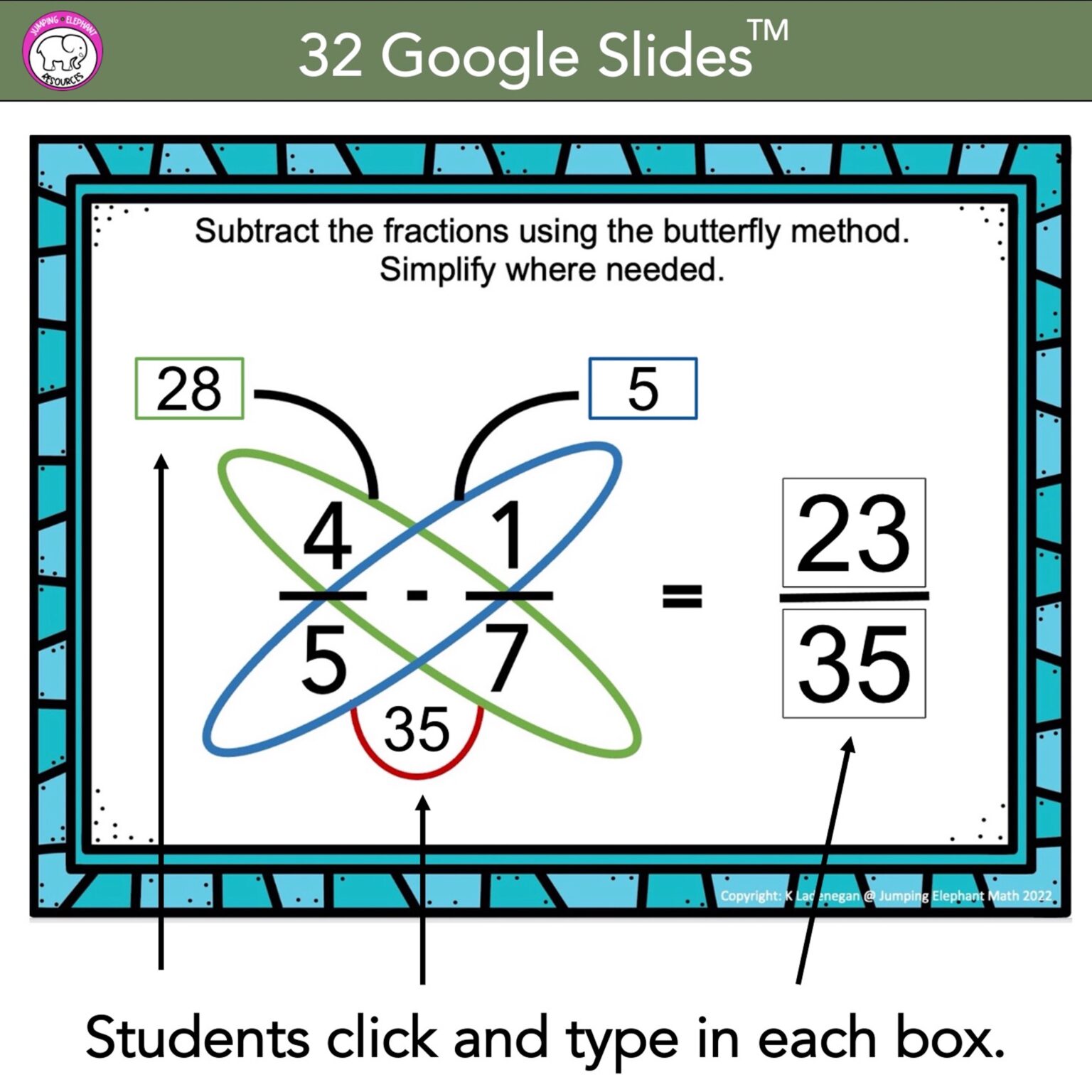 Subtracting Fractions with the Butterfly Method Google Slides and Worksheets | Made By Teachers