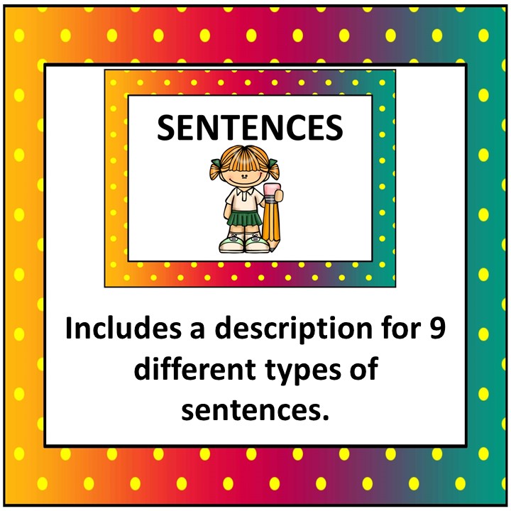 Grammar Bulletin Board | Made By Teachers