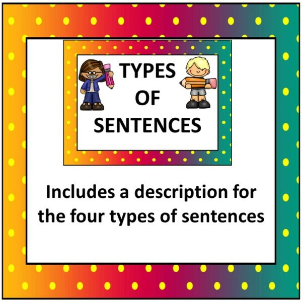 Grammar Bulletin Board | Made By Teachers