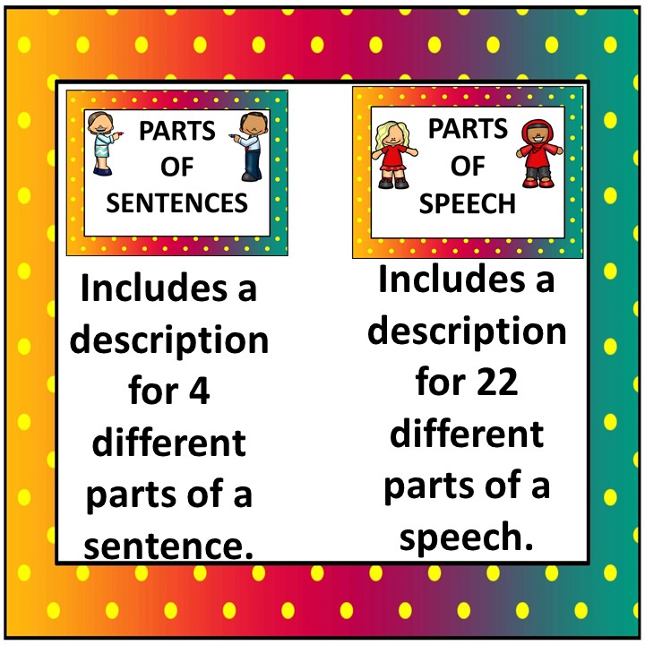 Grammar Bulletin Board | Made By Teachers
