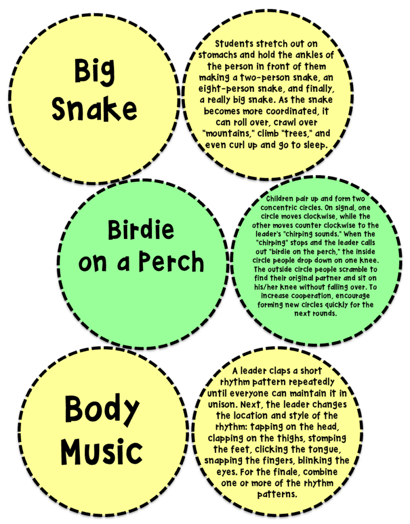 Morning Meeting Activities and Energizers | Made By Teachers