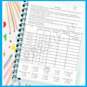 St. Patrick's Day Genetic Activities | Made By Teachers