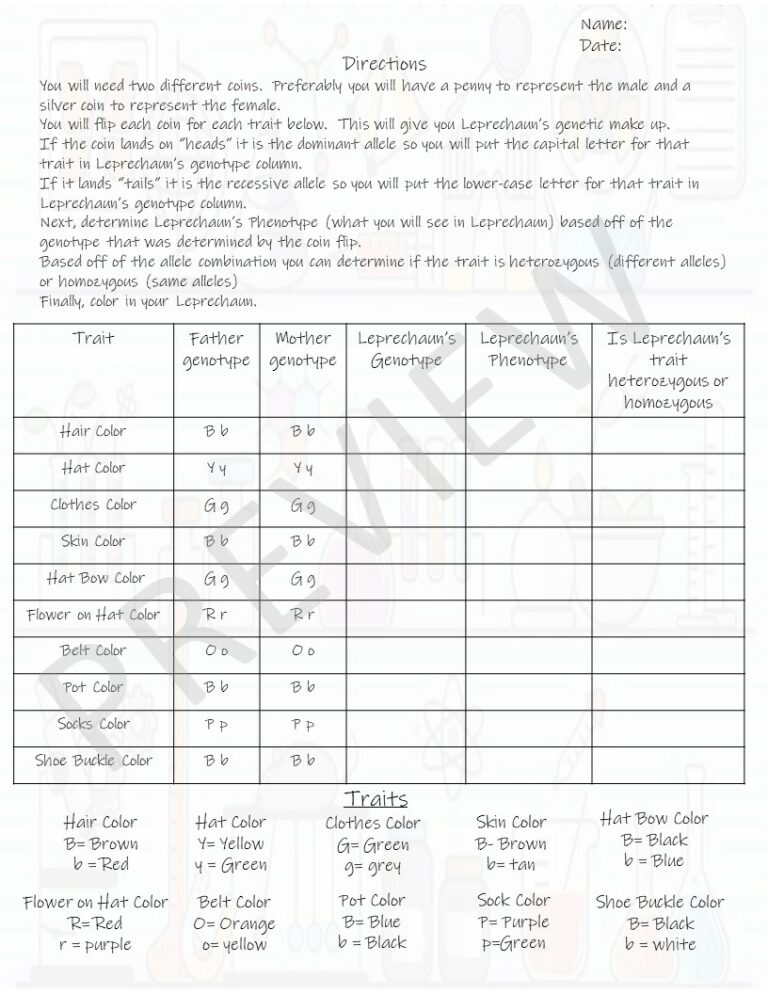 St. Patrick's Day Genetic Activities | Made By Teachers