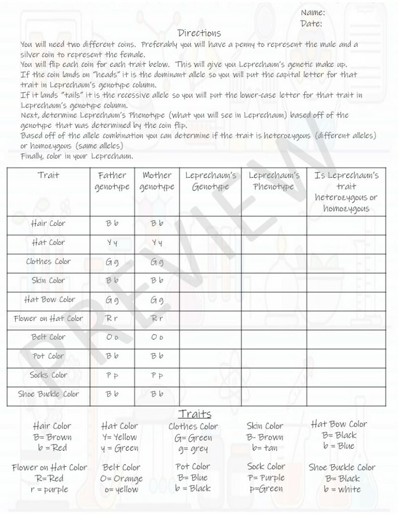 St. Patrick's Day Genetic Activities | Made By Teachers