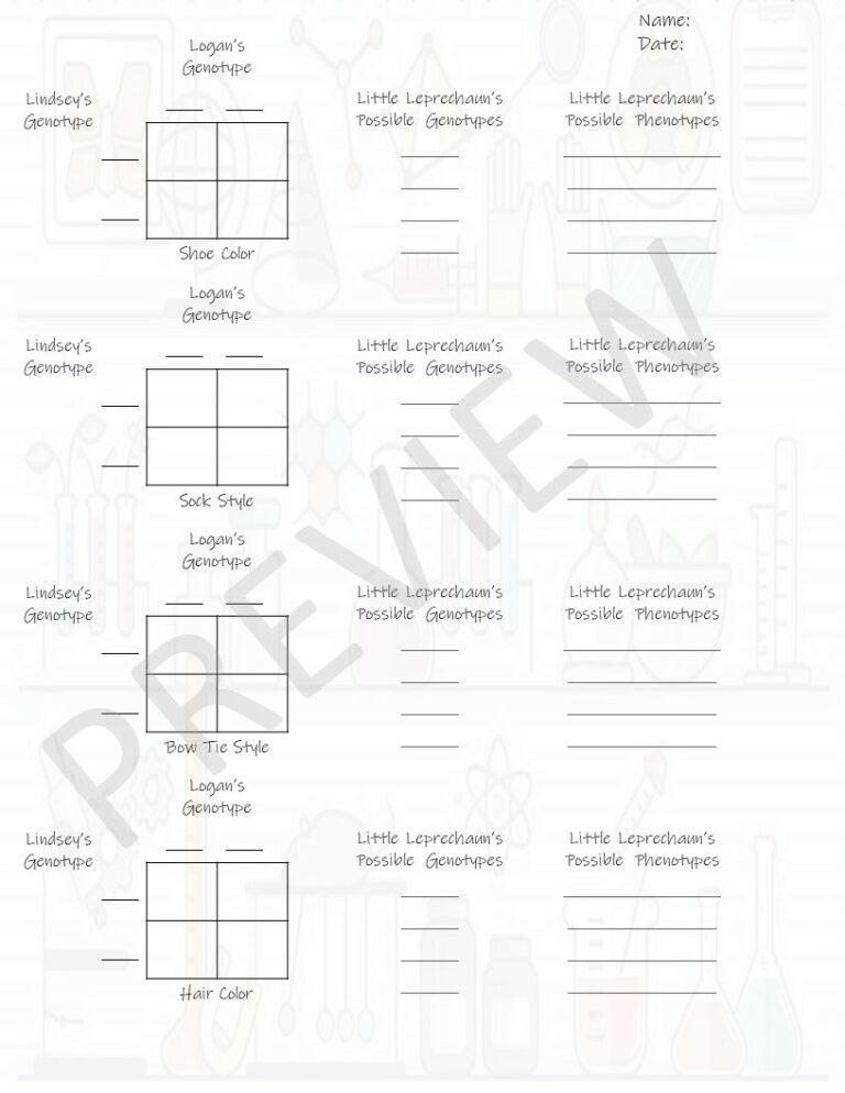 St. Patrick's Day Genetic Activities | Made By Teachers