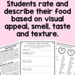 Write Like a Food Critic Food Science Valentine's Day Activity for 5th ...