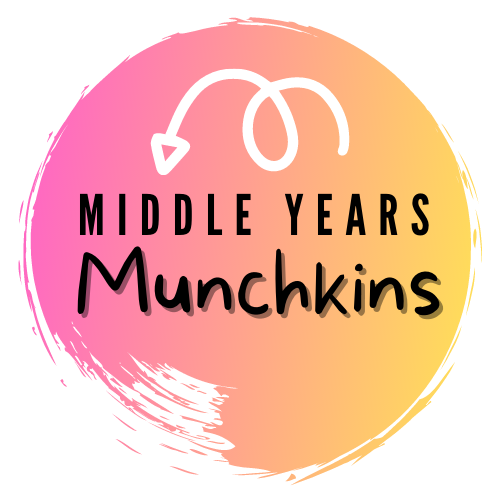 Science Night, Day, Shadows, Sun, Moon and Earth Resource BUNDLE | Made ...