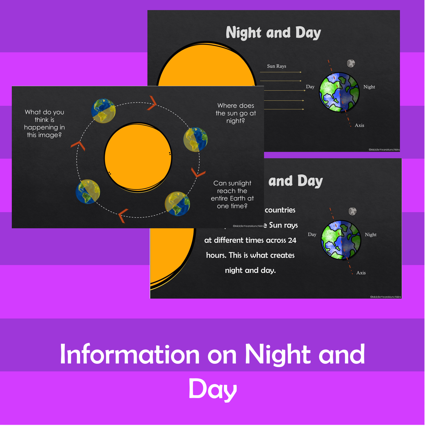 Night, Day & Shadows PowerPoint | Made By Teachers