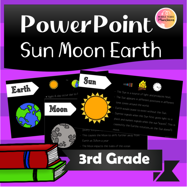 Science Night, Day, Shadows, Sun, Moon and Earth Resource BUNDLE | Made ...