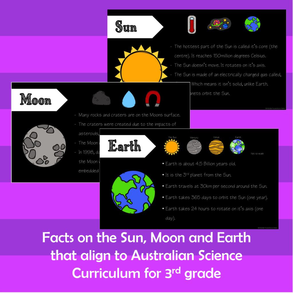 Sun, Moon & Earth Information PowerPoint | Made By Teachers