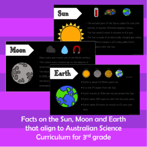 Sun, Moon & Earth Information PowerPoint | Made By Teachers