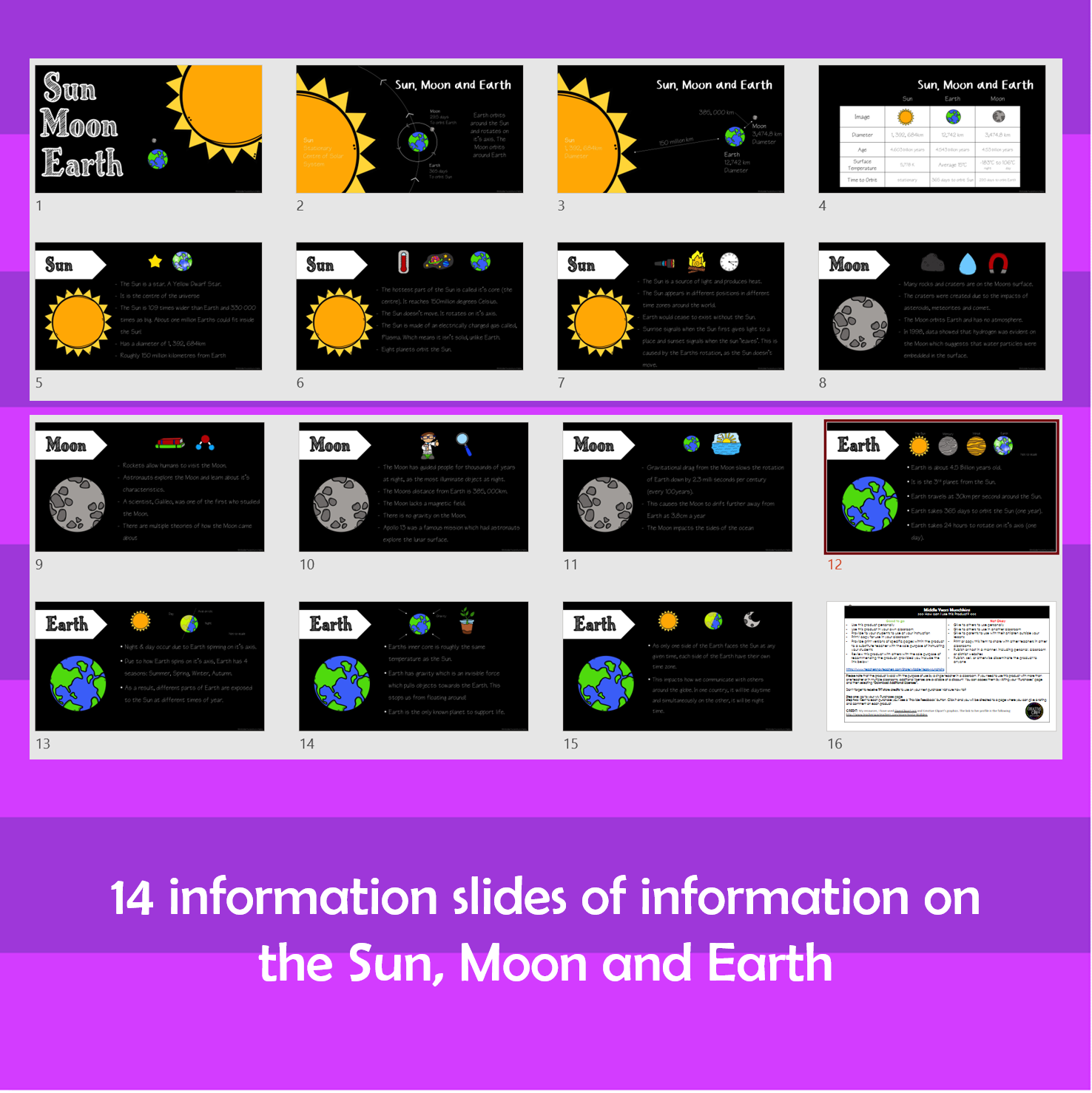 Sun, Moon & Earth Information PowerPoint | Made By Teachers