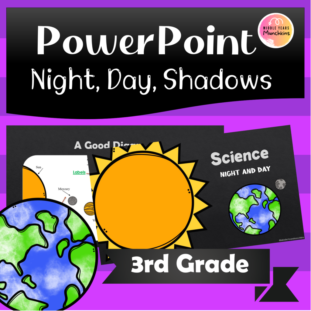 Science Night, Day, Shadows, Sun, Moon and Earth Resource BUNDLE | Made ...