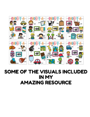 Short A CVC Posters | Made By Teachers