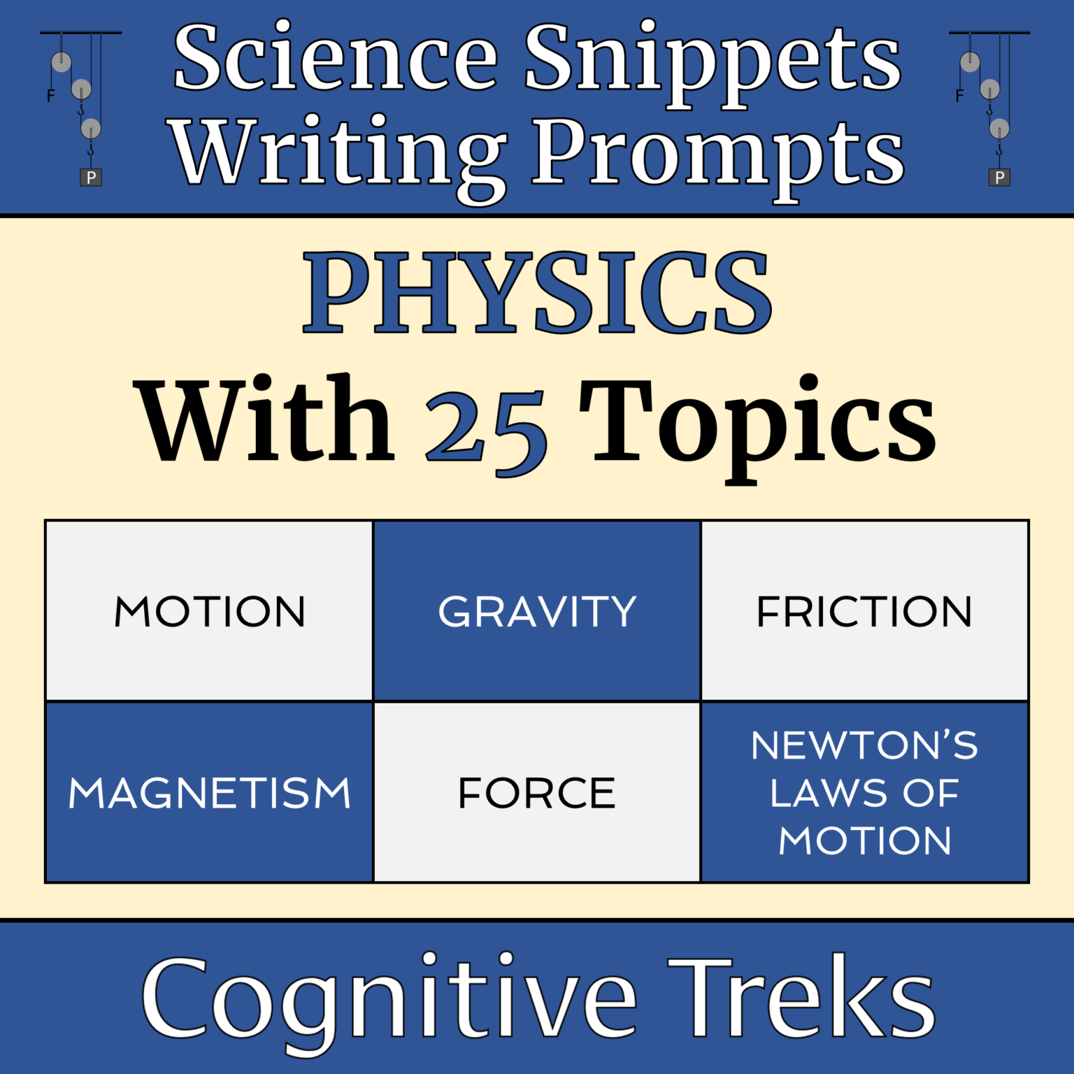Physics Writing Prompts | 25 Science Snippets | Warm Ups | Science ...