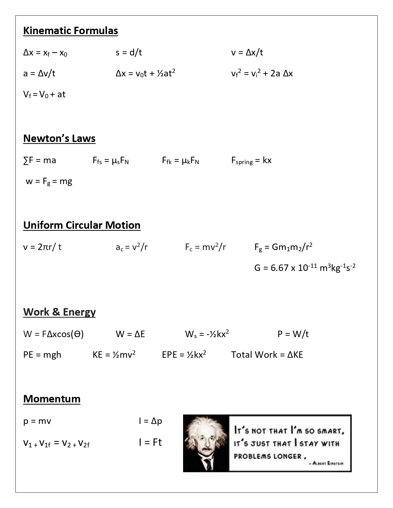 Physics Formula Sheet Made By Teachers