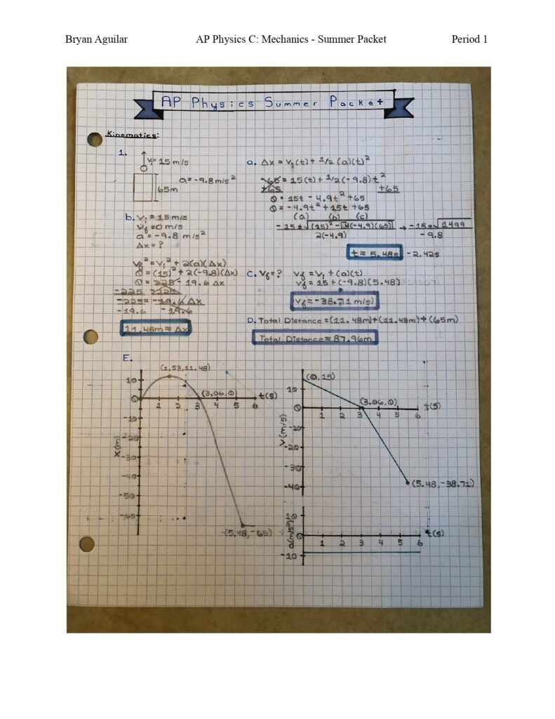 AP Physics C - Energy and Work Lesson Plan Package - Made By Teachers