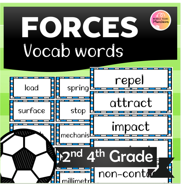 Forces Vocabulary Word Wall | Made By Teachers