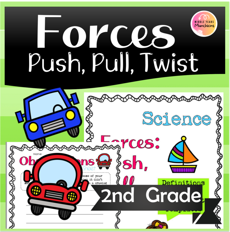 Forces: Push, Pull & Twist Worksheets | Made By Teachers