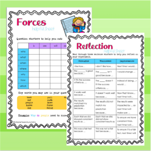 Forces: Push, Pull & Twist Worksheets | Made By Teachers