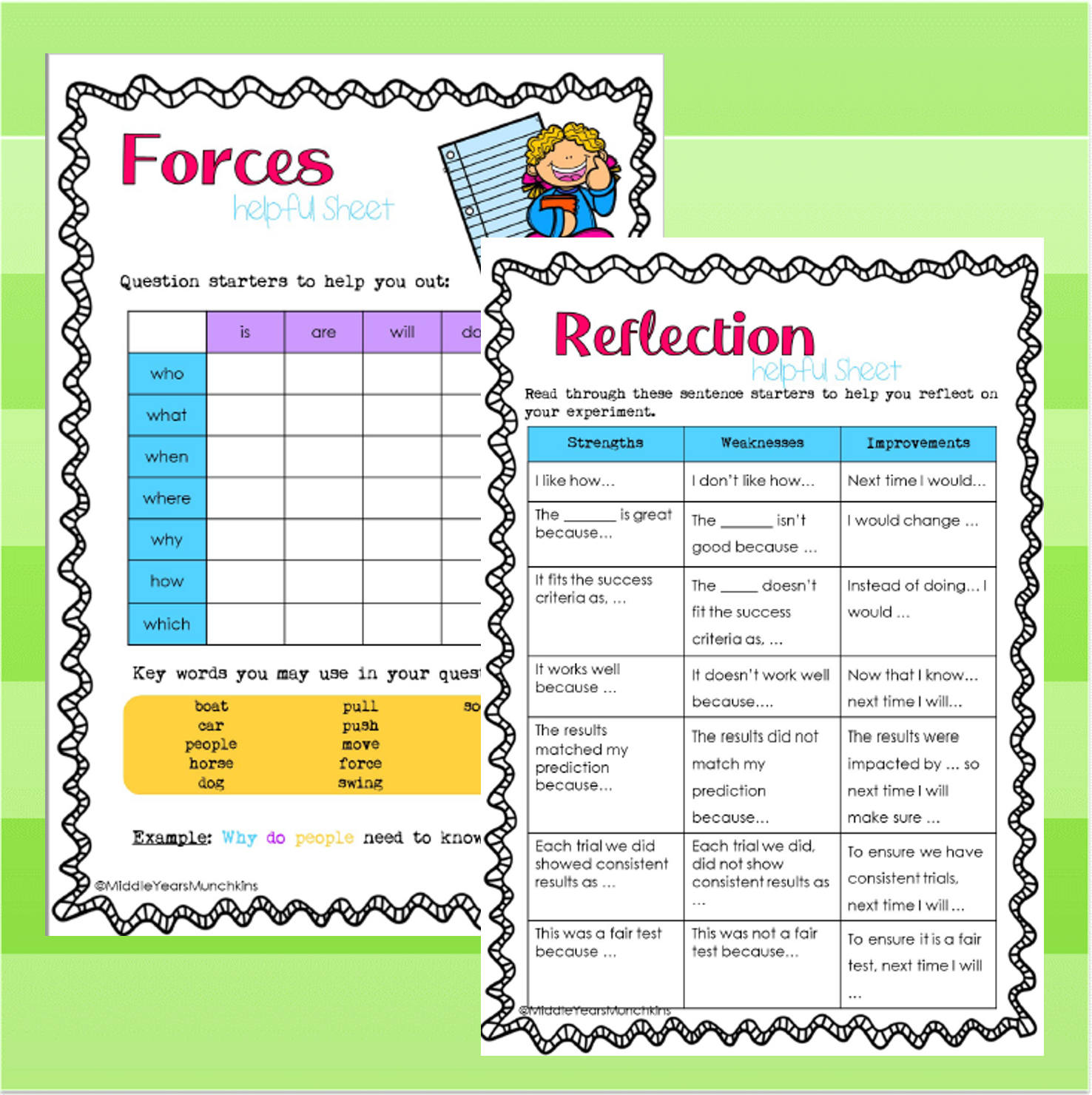 Forces: Push, Pull & Twist Worksheets | Made By Teachers
