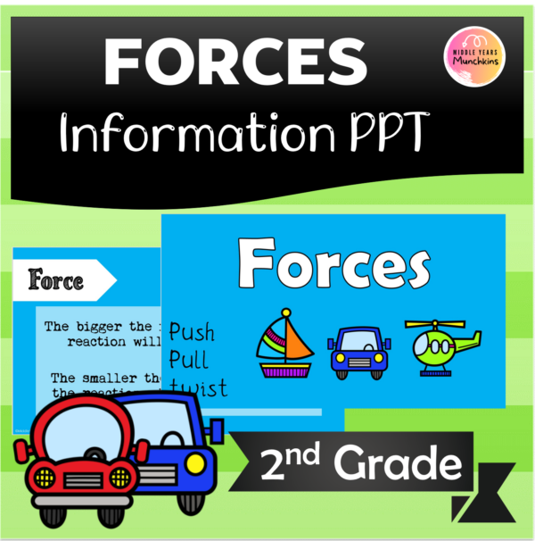 Forces: Push, Pull & Twist Information PowerPoint | Made By Teachers