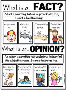 fact or opinion posters | Made By Teachers