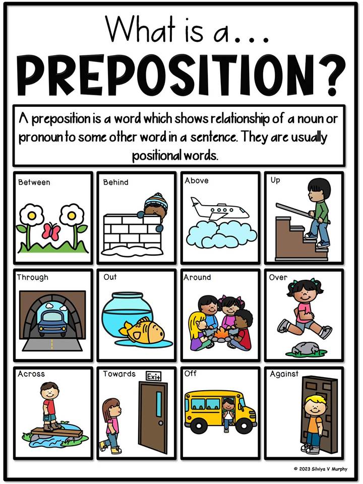 preposition poster | Made By Teachers