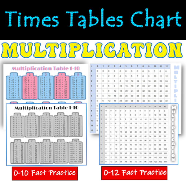 SPACE Themed Coloring Pages - Multiplication Facts 1-12 Color by Number ...