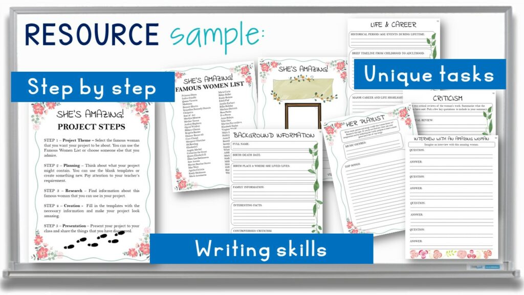 Women's History Month Research Project - Biography Writing Activities ...