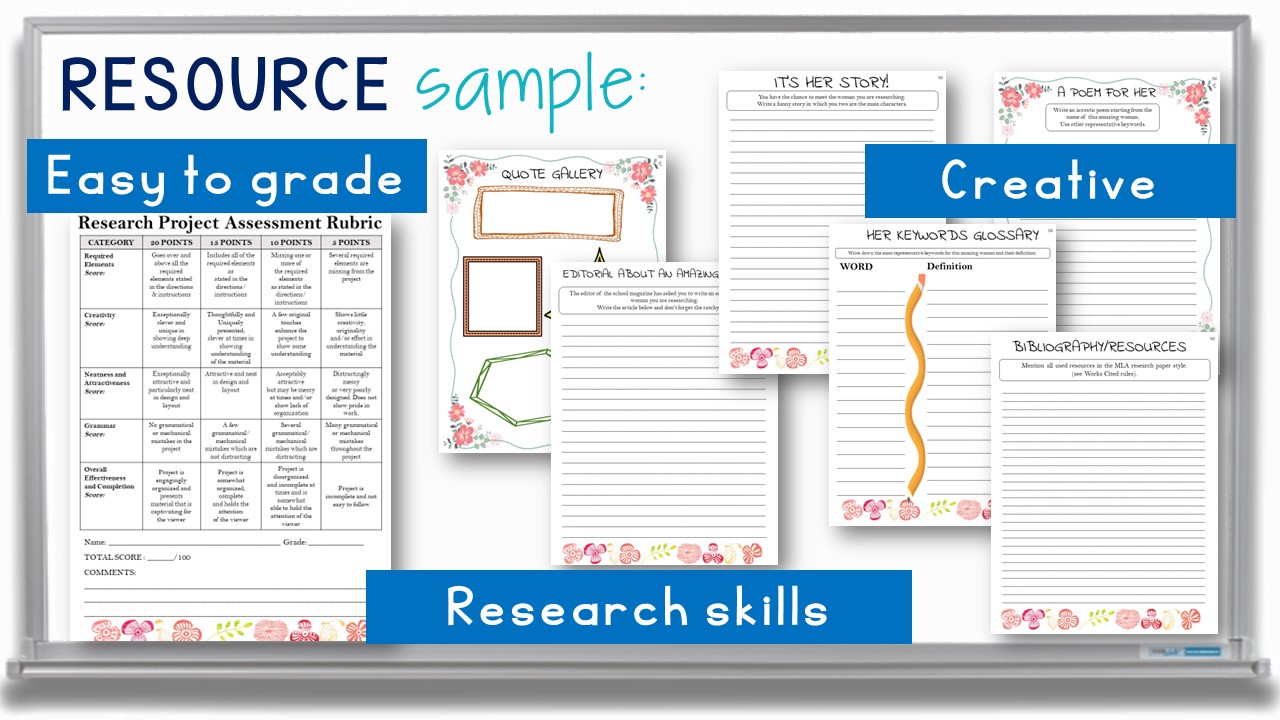 Women's History Month Research Project - Biography Writing Activities ...