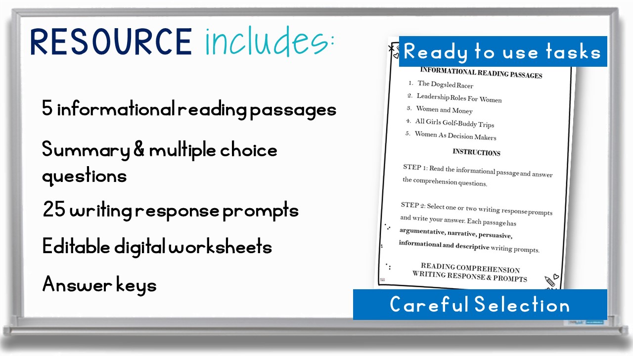 Women's History Month Informational Reading Passages with Writing ...