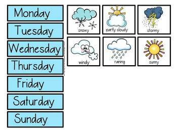 weather mat | Made By Teachers