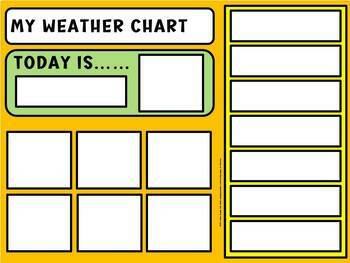weather mat | Made By Teachers