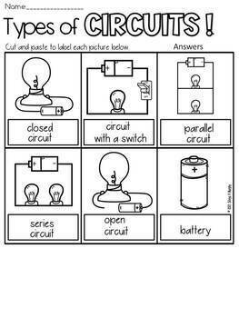 electricity types of circuits | Made By Teachers