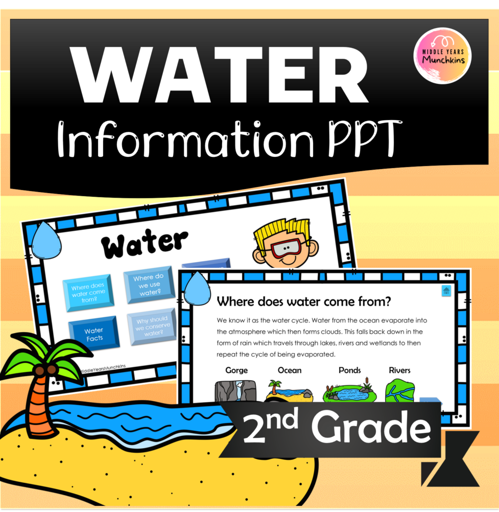 Water Information PowerPoint | Made By Teachers