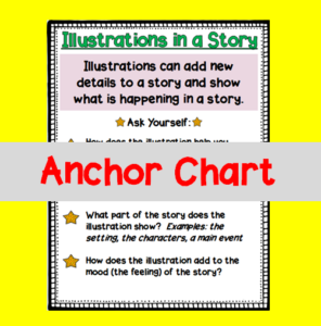 RL.3.7: Illustrations and Words in a Story | Made By Teachers