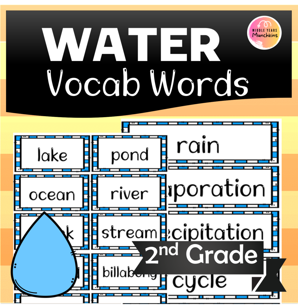 Water | Made By Teachers