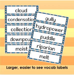Water Vocabulary Word Wall | Made By Teachers