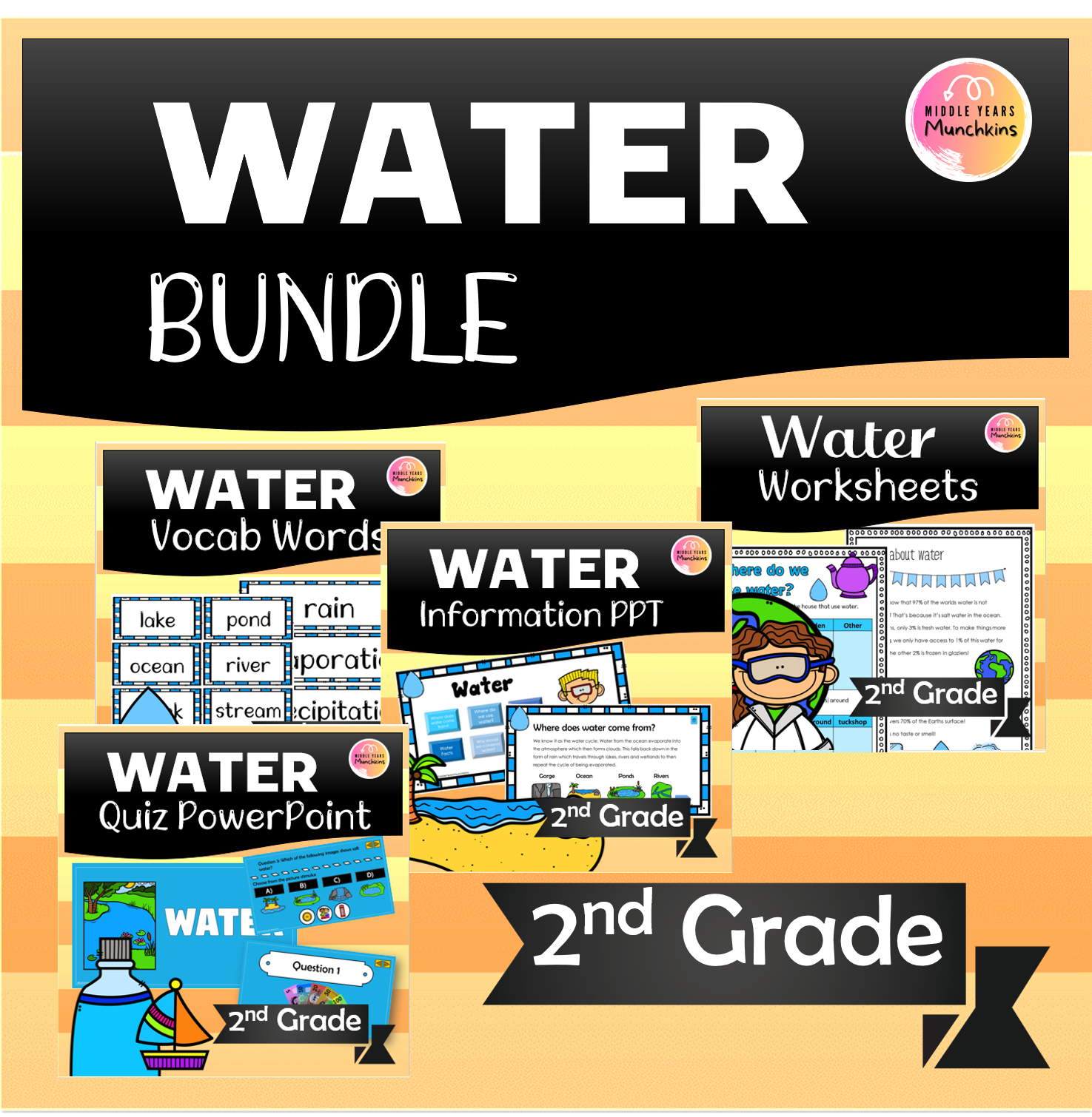 Water Resource Bundle | Made By Teachers