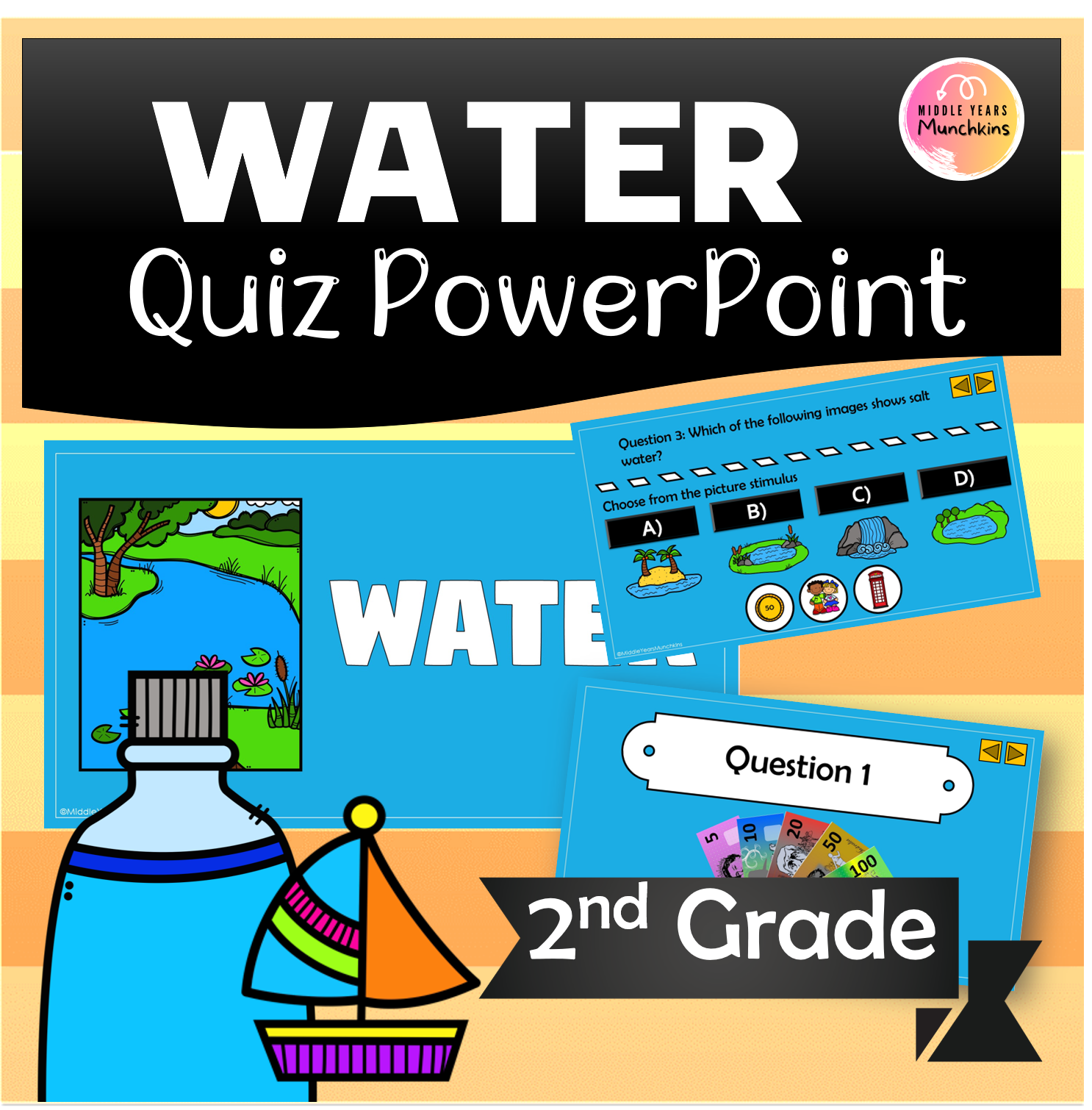 Water Resource Bundle | Made By Teachers