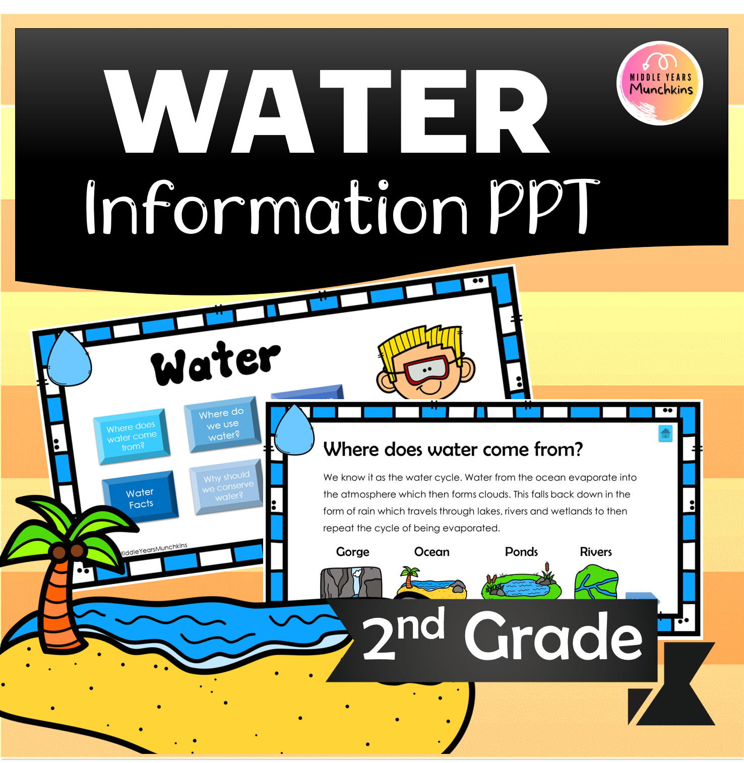 Water Resource Bundle | Made By Teachers