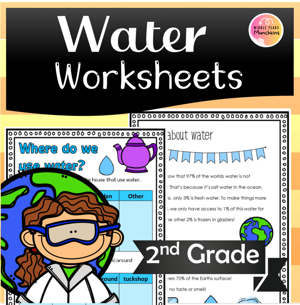 Water Resource Bundle | Made By Teachers
