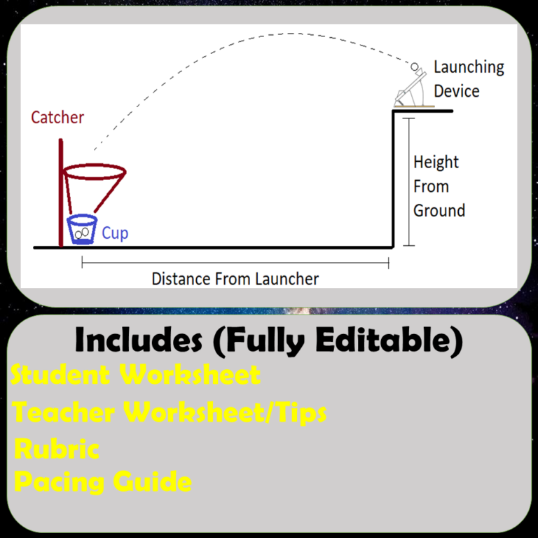 Physics/Engineering Catapult Competition (Projectile Motion) | Made By Teachers